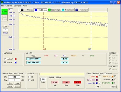 Graphic Equalizer With Spectrum Analyzer: Minivna Analyzer
